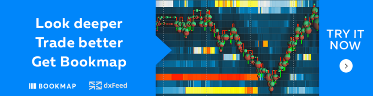 30+ Trading materials to become an expert with Order Flow Trading | Bookmap