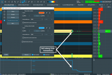 Bookmap's Stops & Icebergs Sub-Chart with MBO Data