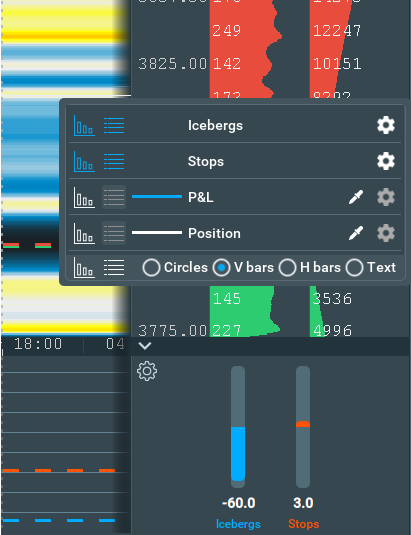 Bookmap's Stops & Icebergs Sub-Chart with MBO Data