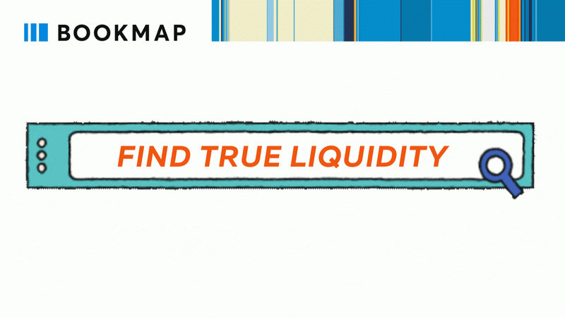 Identifying True Liquidity With Bookmap | Bookmap