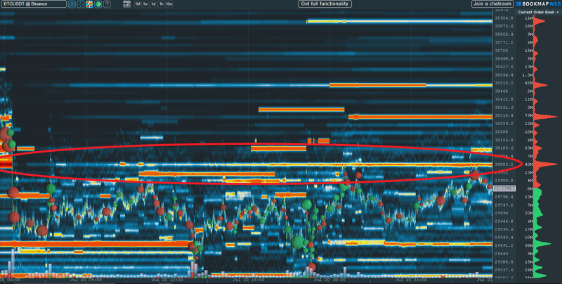 Fractal Trading Software | Fractal Geometry Trading | Multi Time Frame ...