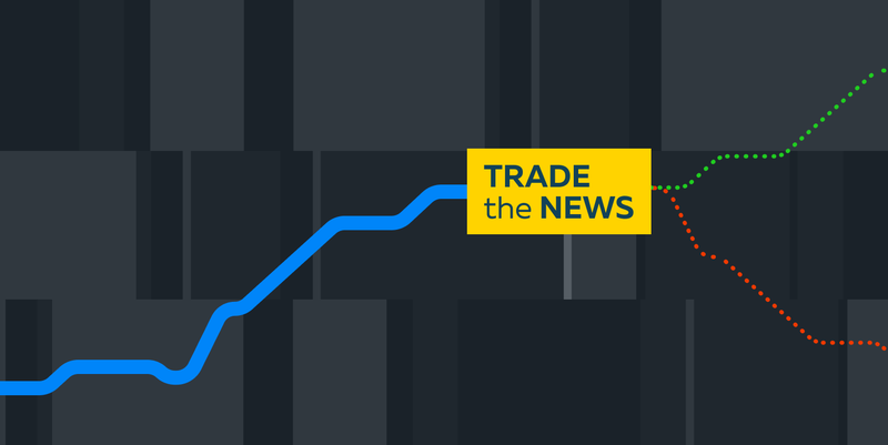 How to Trade the News | Bookmap