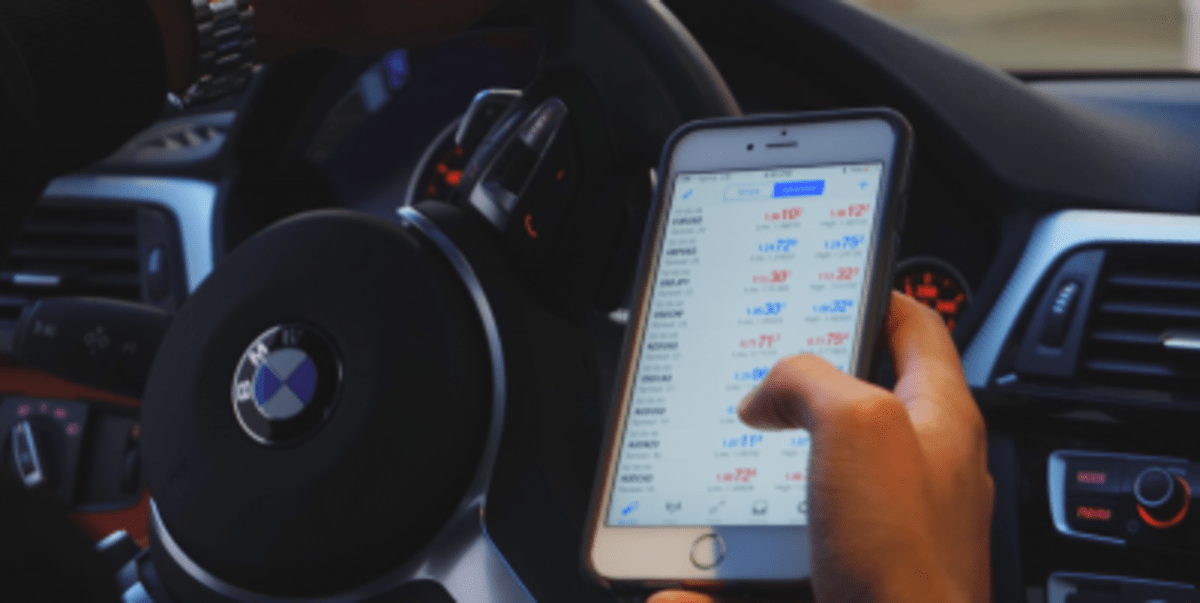 Day in the Life of a Day Trader | How to Successfully Day Trade