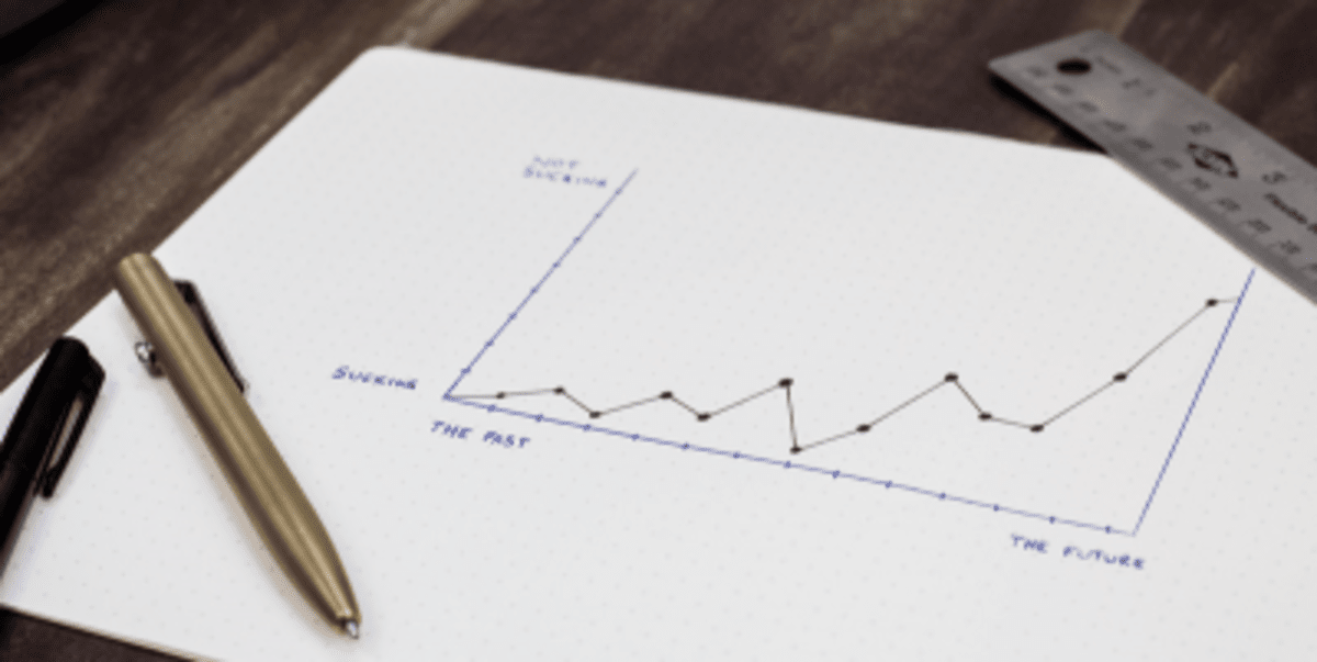 What is a Trading Edge & How To Develop an Edge in Trading