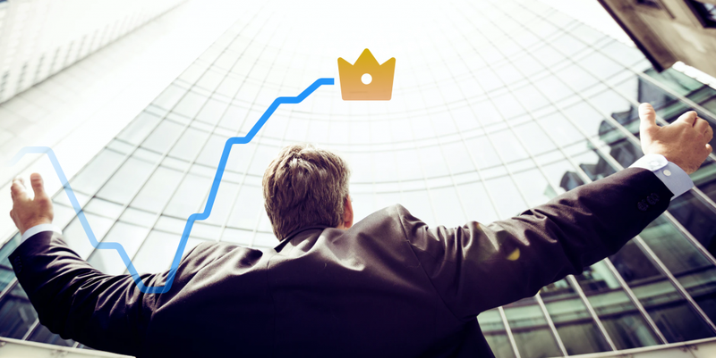 How Long Does It Take To Become a Profitable Trader? | Profitable ...