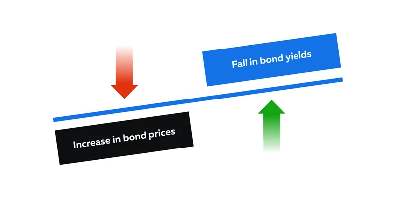 Stock Market Data Feed Providers | The Best Data Feed Trading Tips