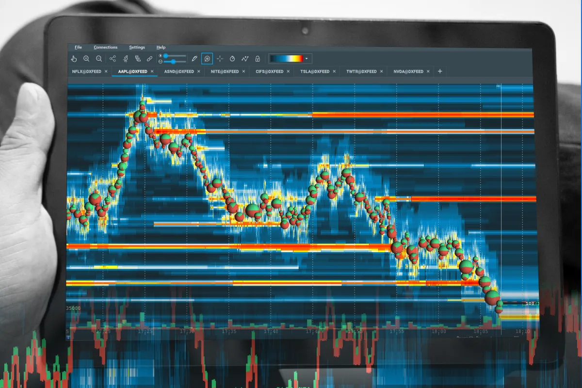 Order Book Depth in Day Trading | What is Order Book Depth?